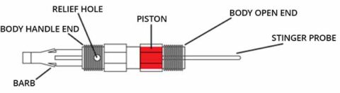 Grease Analysis: Achieving Sustainability in Asset Management
