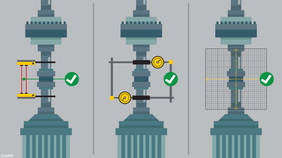 Precise Alignment Principles for Field Application