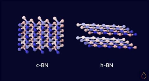 How Do Solid Lubricants Work?