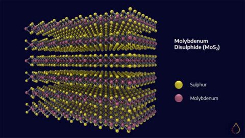How Do Solid Lubricants Work?