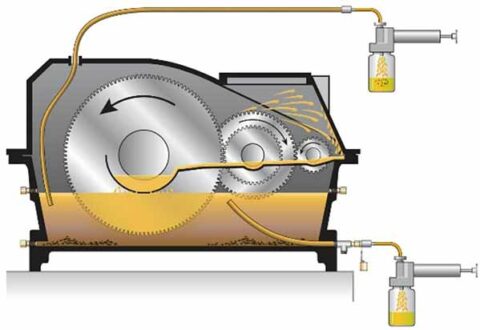 How to Draw a Representative Oil Sample Using a Vacuum Pump