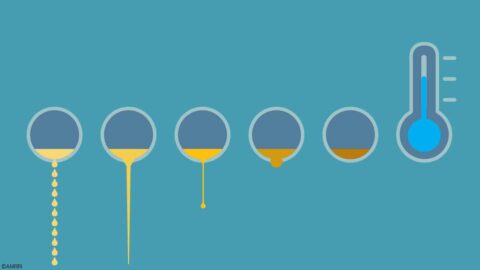 Pour Point Temperature and Testing: An In-Depth Guide