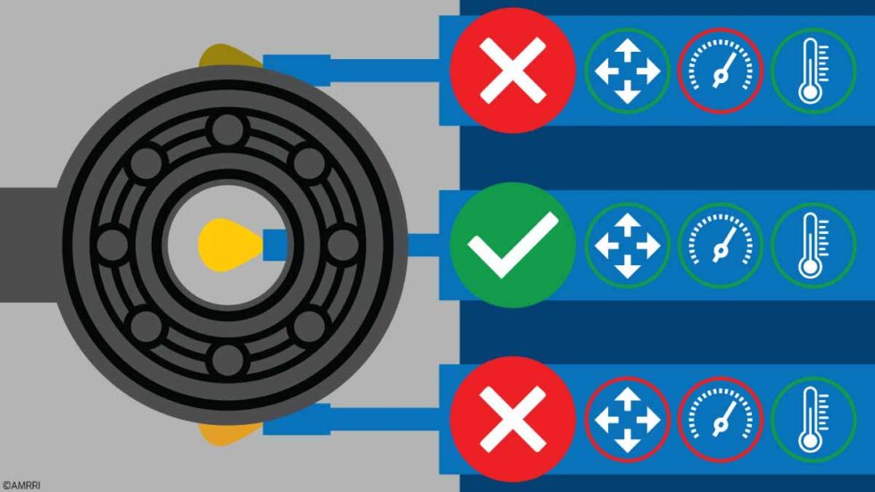How to Extend Bearing Life with the Right Lubricant Choice