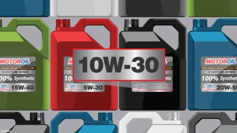 Engine Oil Types and How to Choose the Right One